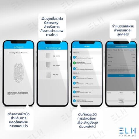 ELH Digital Door Lock รุ่น C100 | ELH Digital Door Lock